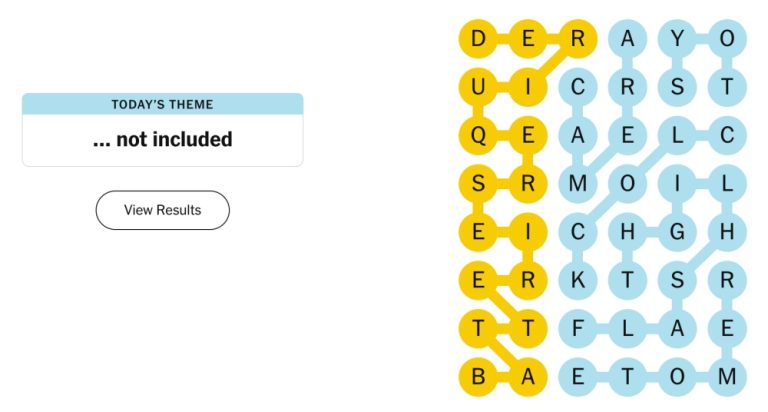 Today’s NYT Strands Hints for June 28, 2025 (Game #345)